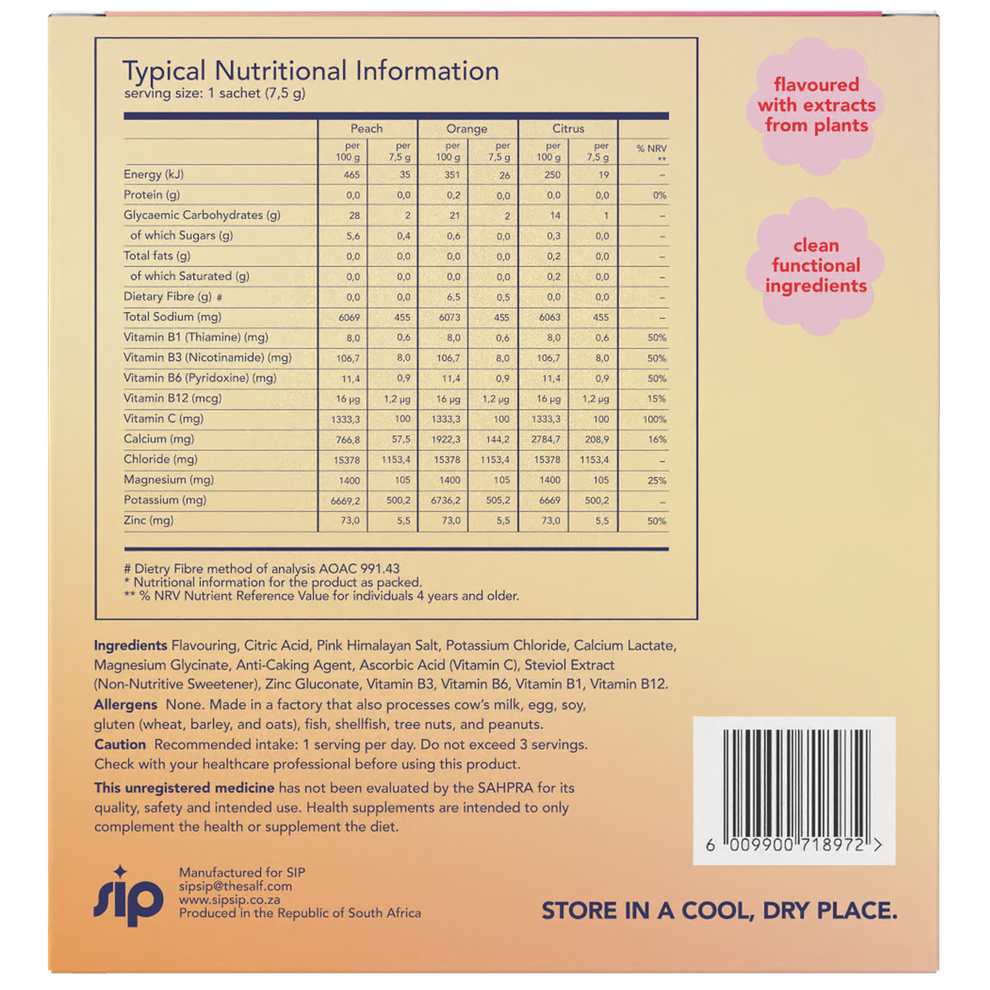 SIP Electrolyte - Variety Edition 1 – Sip
